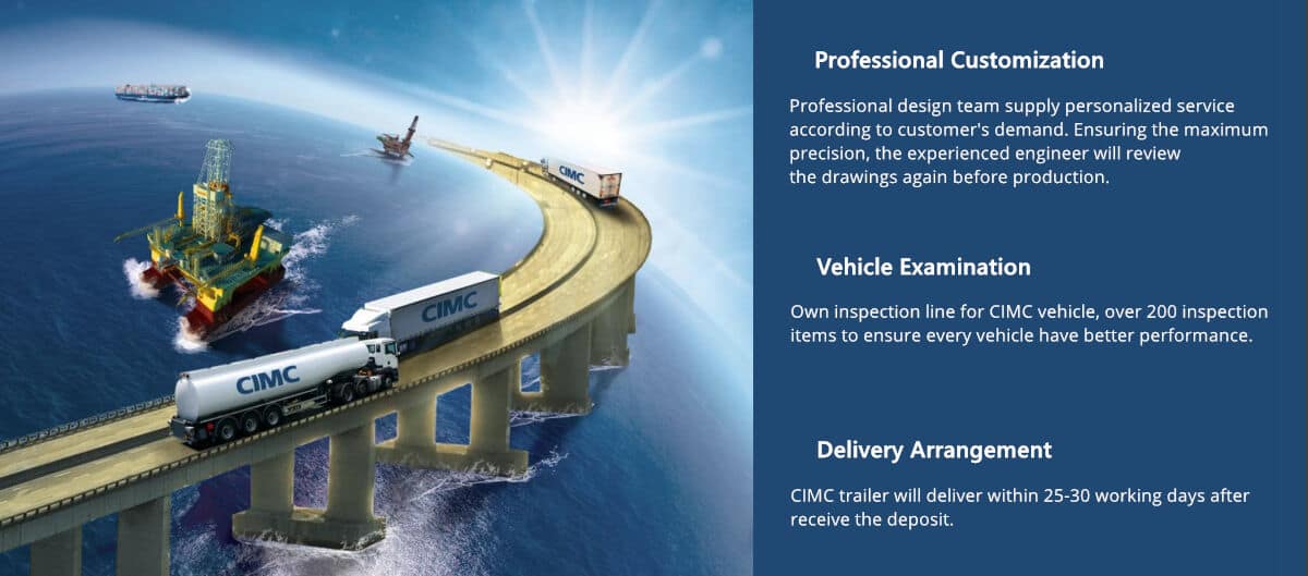 CIMC trailers for sale | cimc | cimc trailers | cimc trailers china ...