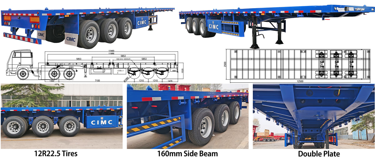 Dually Flatbed Dimensions Chart - Infoupdate.org